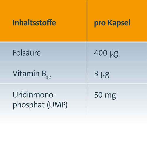 Keltican forte 2x80 St bei APONEO kaufen