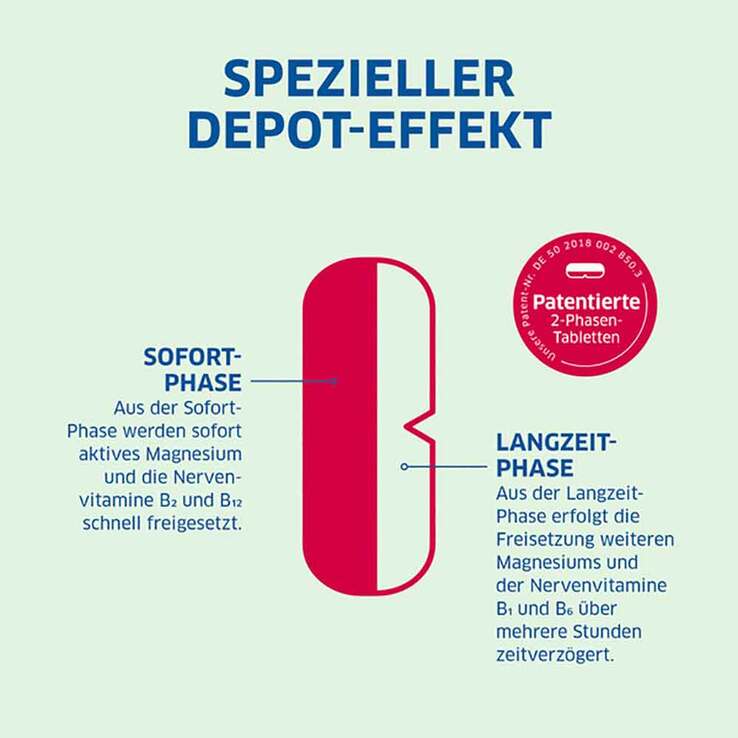 Magnesium Diasporal pro + B-Vit.DEPOT Musk. + Nerv.Tab 90 St bei APONEO ...